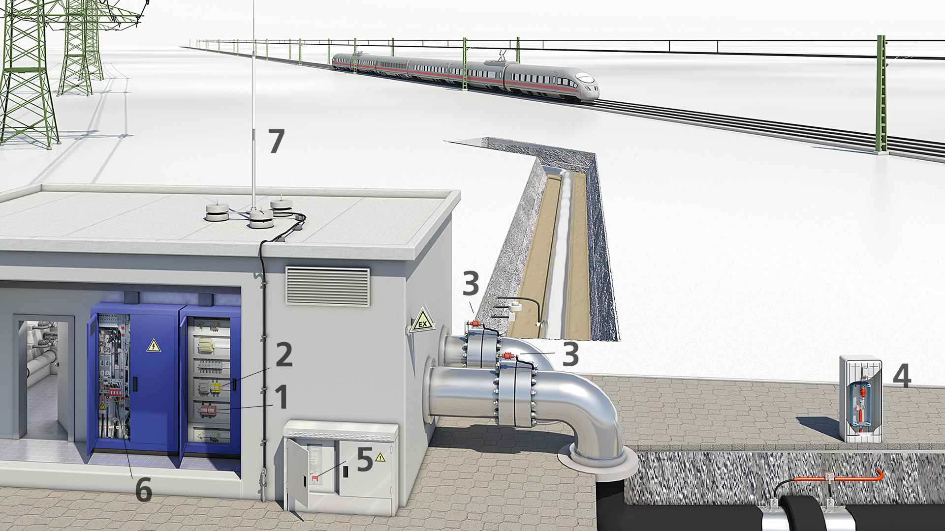 Lightning and surge protection for pipelines
