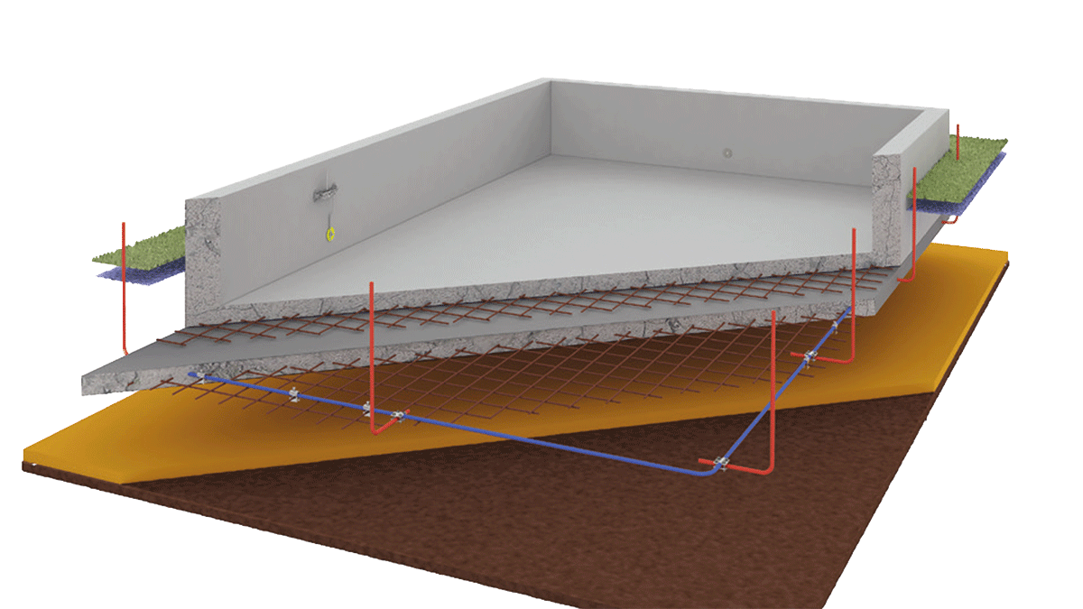 Earthing: Foundation and ring earth electrode